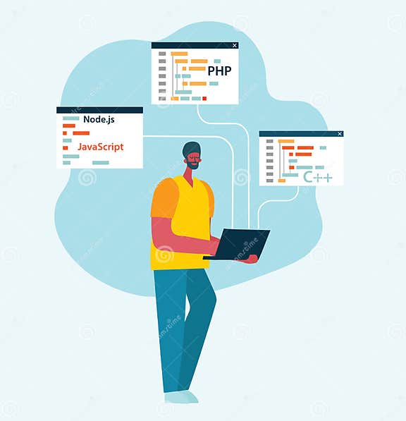 Programming and Coding, Website Development, Web Design.Flat Design ...