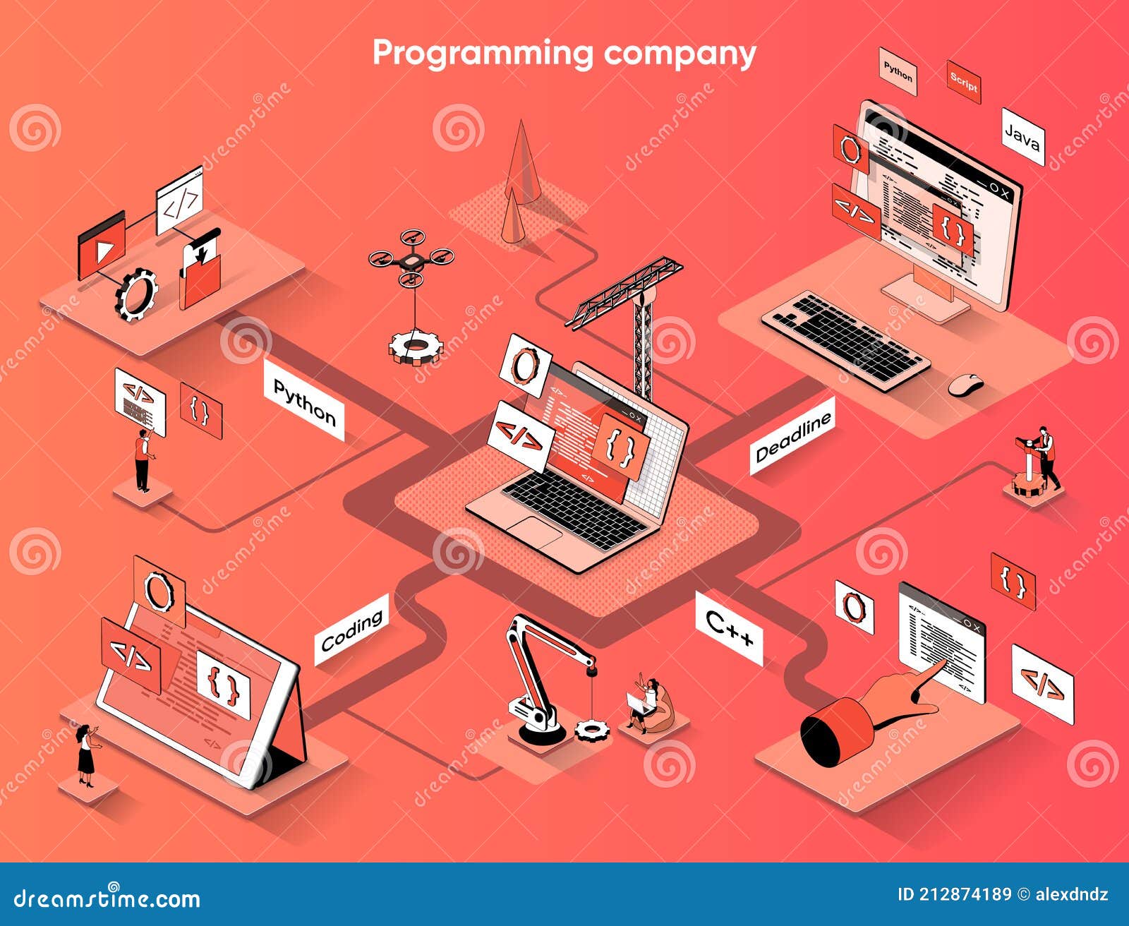 Web Banner Development Software And UI Interface In Different Devices. App Dashboard With Code ...