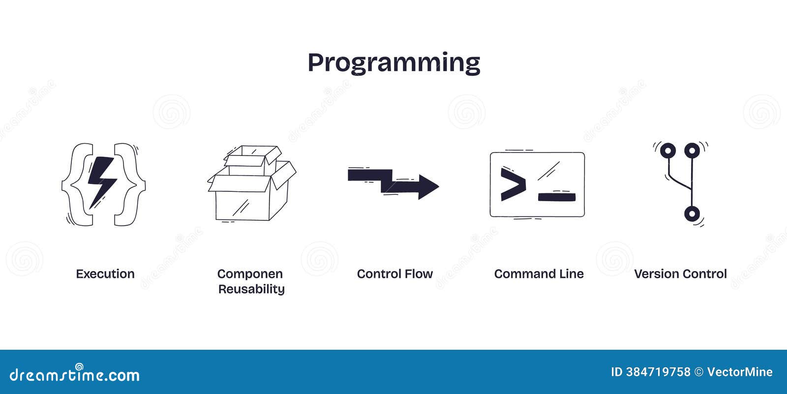 Programming Concept. Computer Software Script Binary Coding Snippet On Data Science Diagram And ...