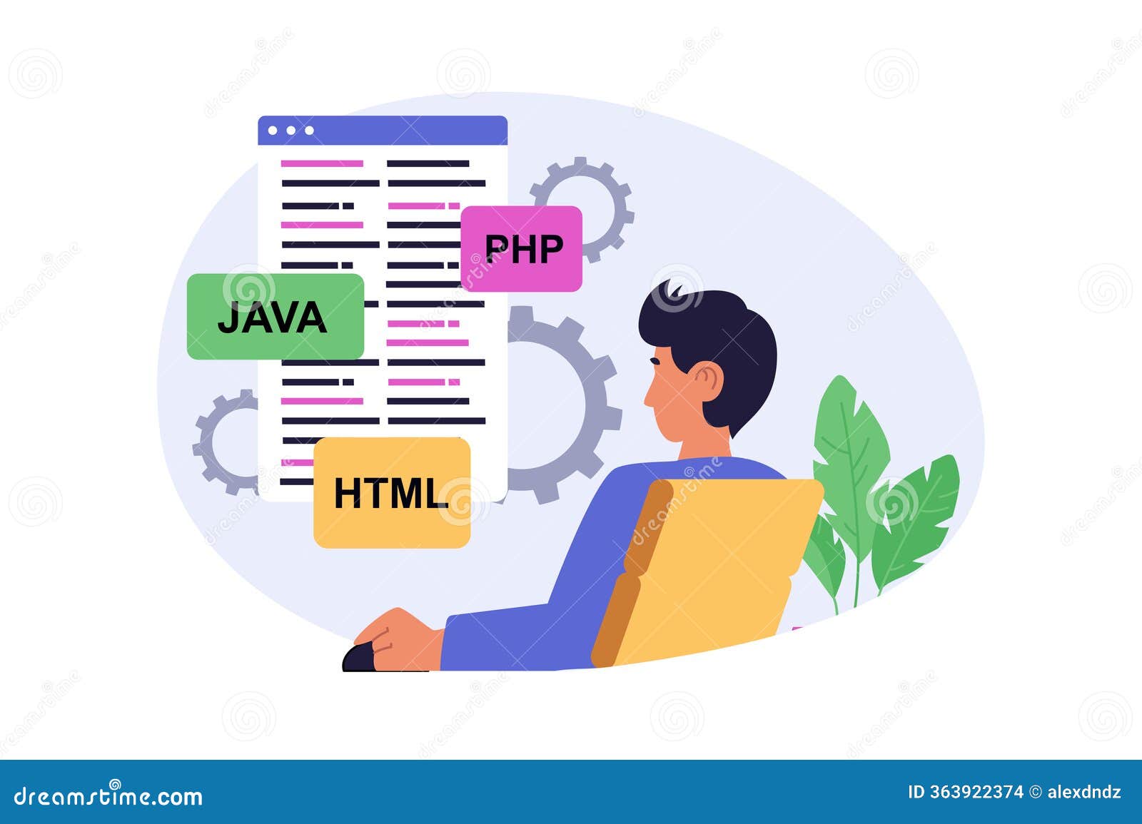 Java - Computer Programming Language Stock Photo | CartoonDealer.com #57083400
