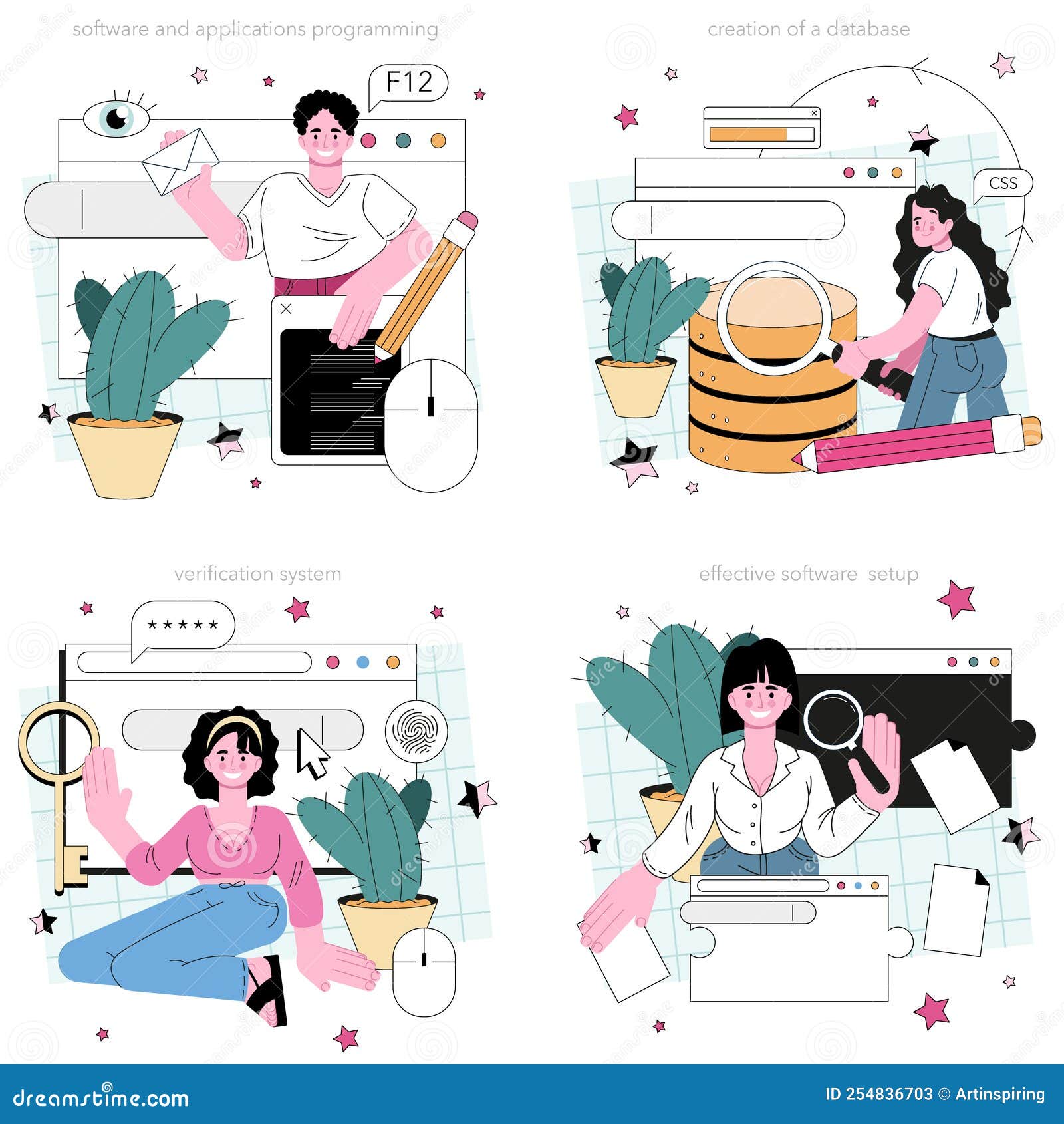Programming Concept Set. Idea of Coding, Testing and Writing Programs ... Programming Concept Set. Idea of Coding, Testing and Writing Programs ...