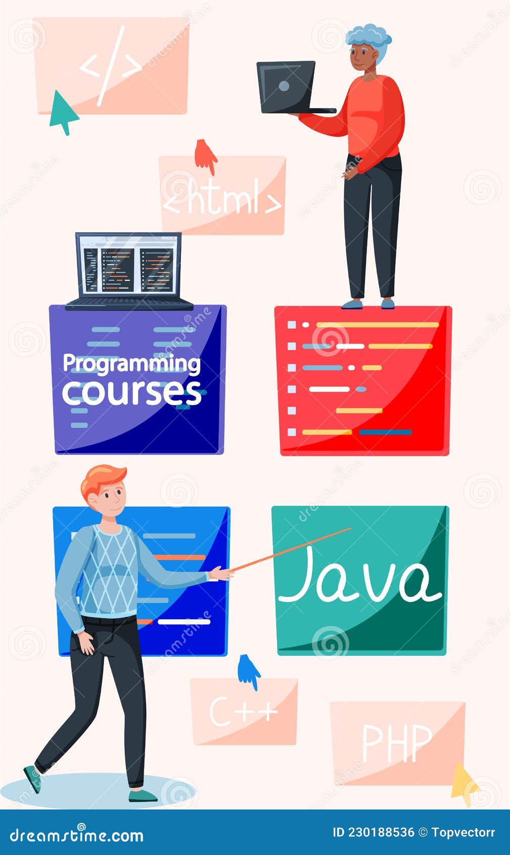 Programming Courses Online Education Coding Learning Information 4260