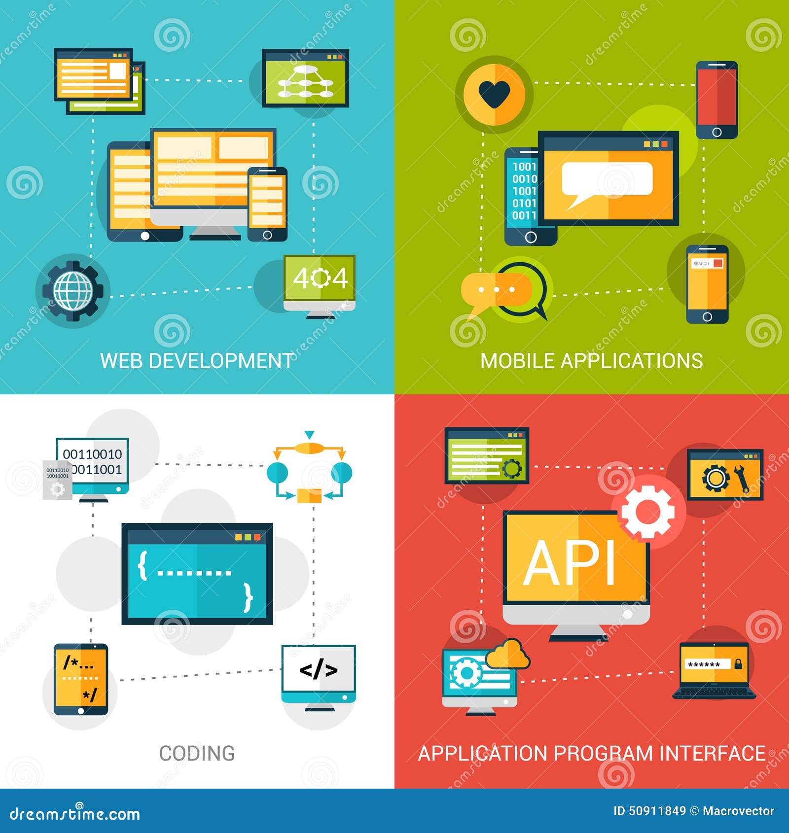 Programming Icons Set stock vector. Illustration of industry - 50911849