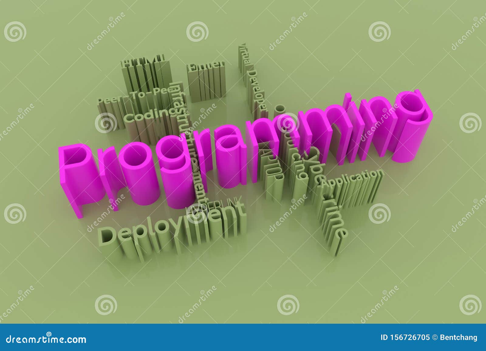 Programming, ICT, Information Technology Keyword Words Cloud. for Web ...