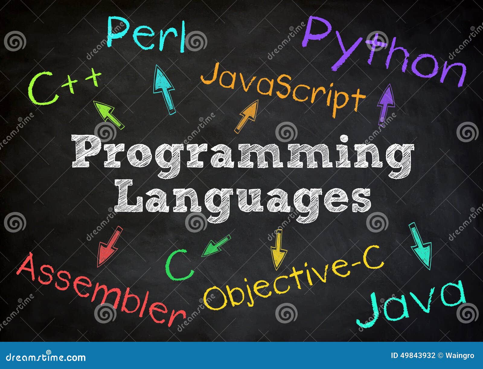 Programming Languages Stock Illustration Image Of Language 49843932