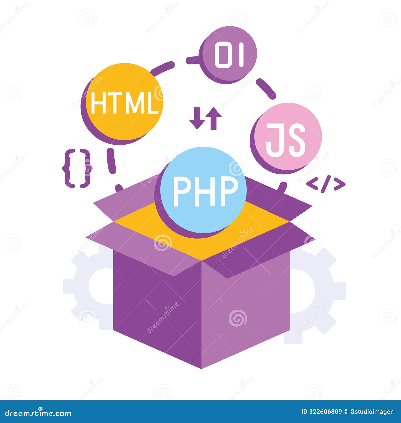 Programming Languages and Developing Software Stock Vector ...