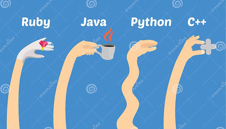 Programming Languages Illustration - Hands of Programmers Stock Vector ...