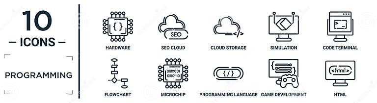 Programming Linear Icon Set. Includes Thin Line Hardware, Cloud Storage ...