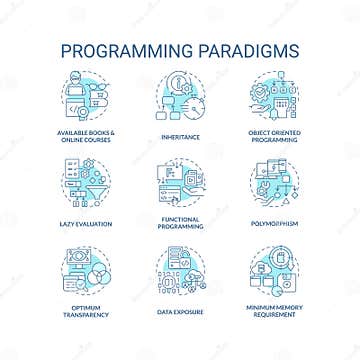 Programming Paradigms Turquoise Concept Icons Set Stock Vector ...
