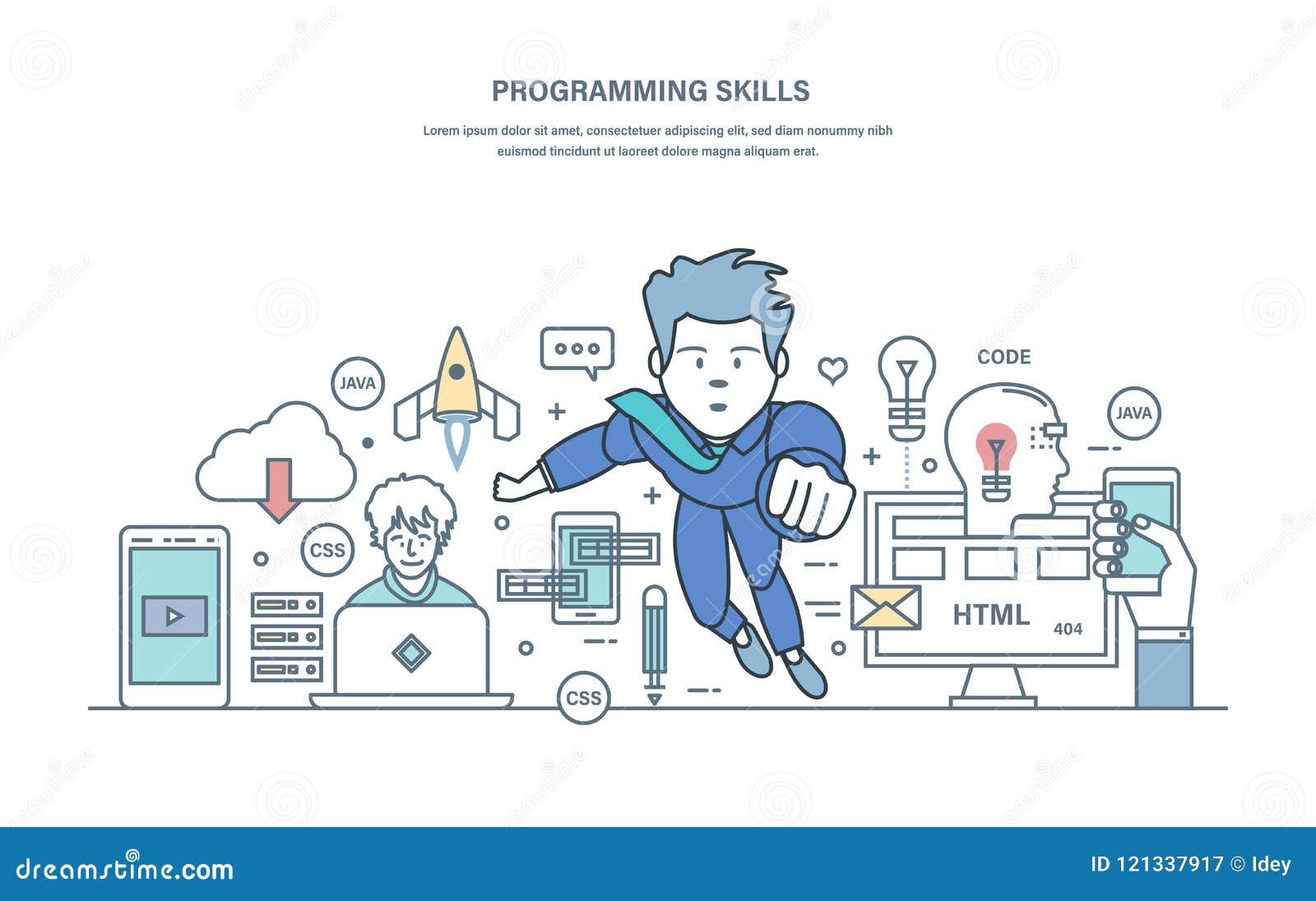 Programming Skills Programming In High Level Languages And Coding 0481