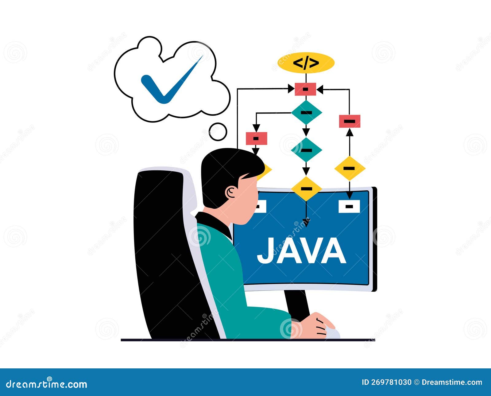Programming Software Concept With Character Situation Stock Vector Illustration Of Developer
