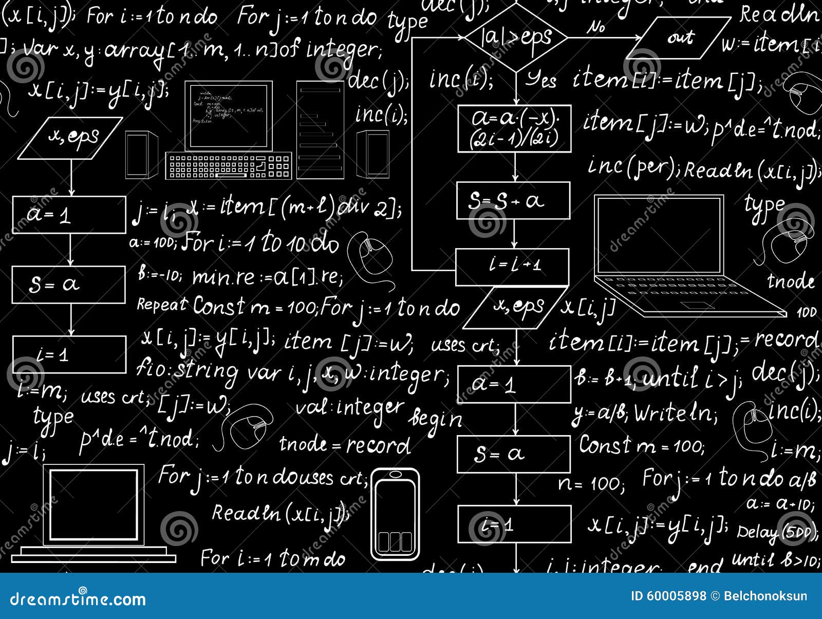 Programming Technical Seamless Pattern With Programming Code Program
