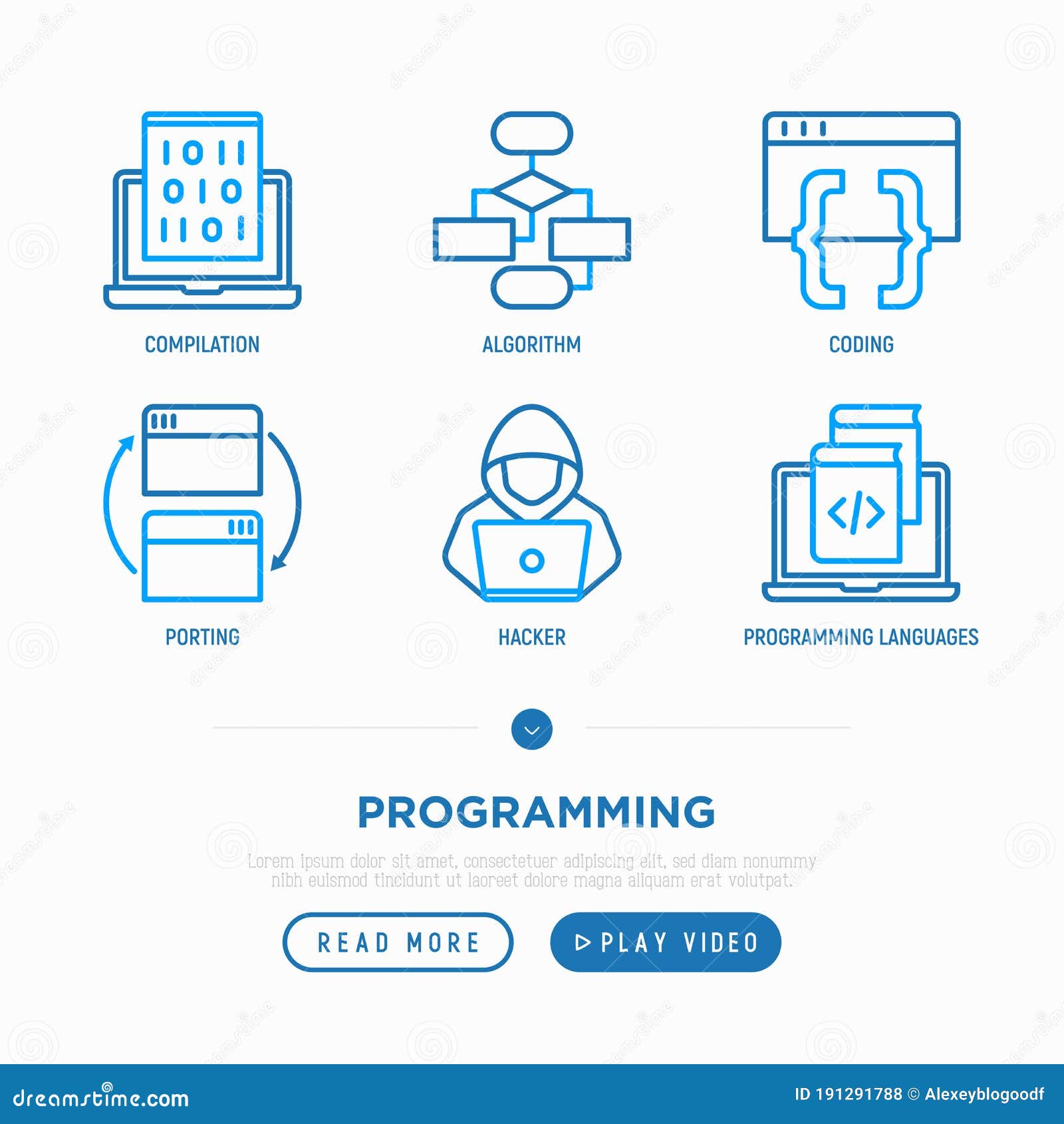 Programming Thin Line Icons Set Coding Algorithm Porting