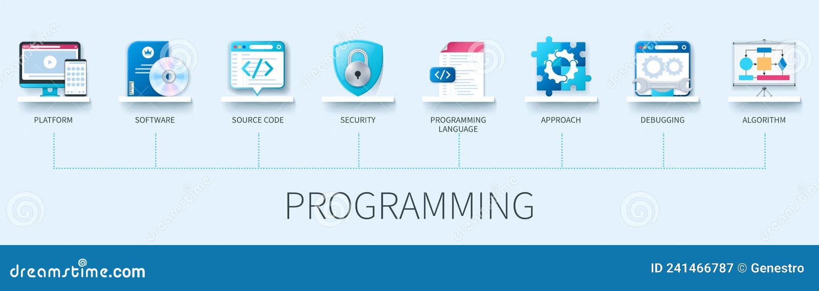 Programming Vector Infographic in 3D Style Stock Illustration ...