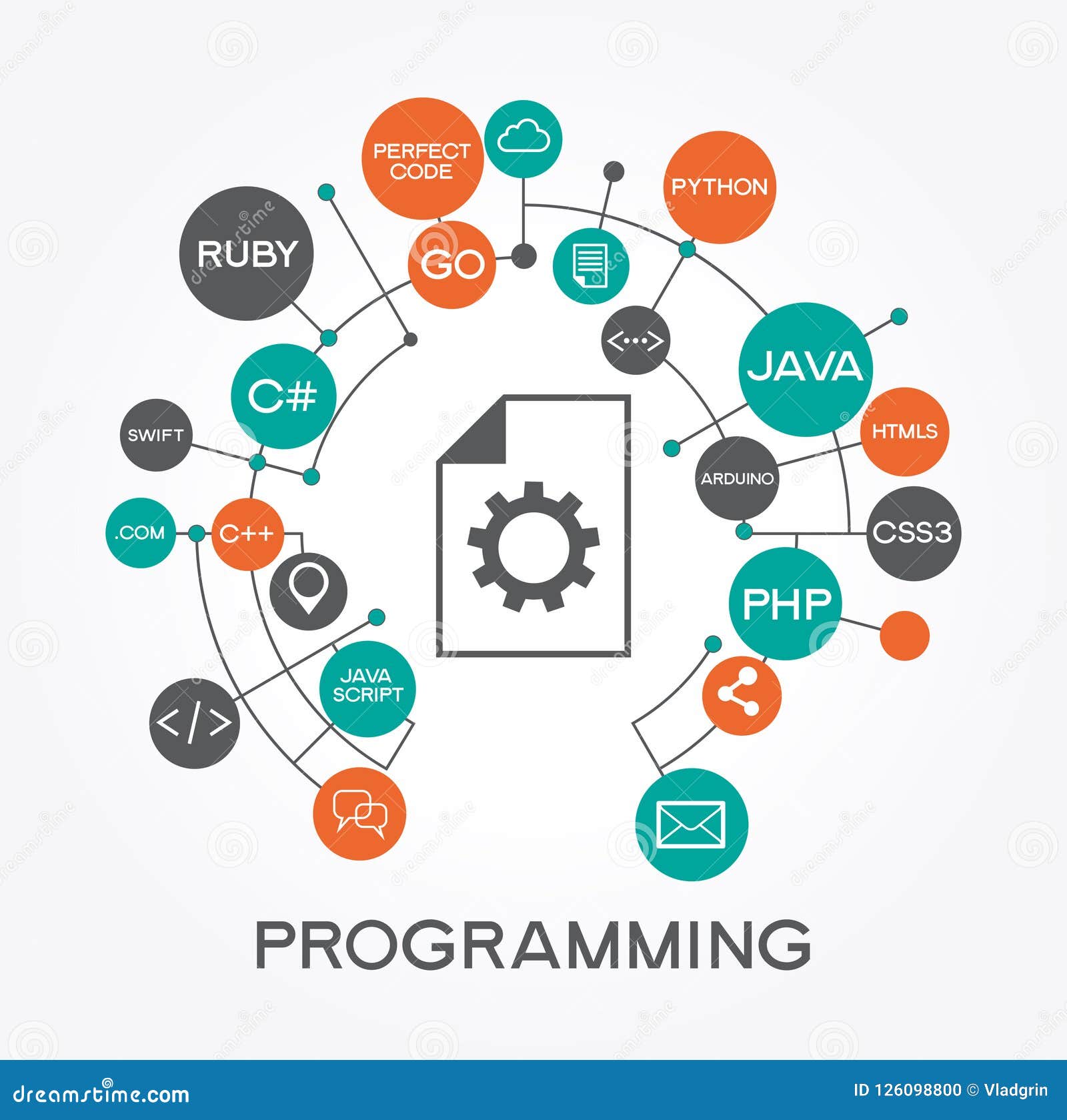 Programming web banner stock vector. Illustration of programmer - 126098800 Programming web banner stock vector. Illustration of programmer - 126098800