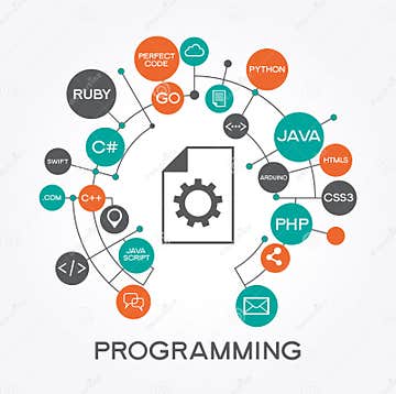Programming web banner stock vector. Illustration of programmer - 126098800