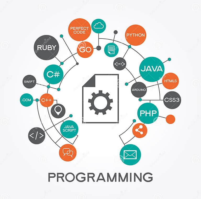 Programming web banner stock vector. Illustration of programmer - 126098800