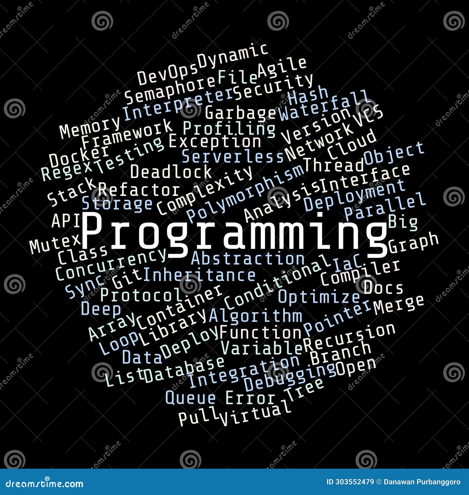 Programming Word Cloud. Circle Shape Stock Vector - Illustration of ...