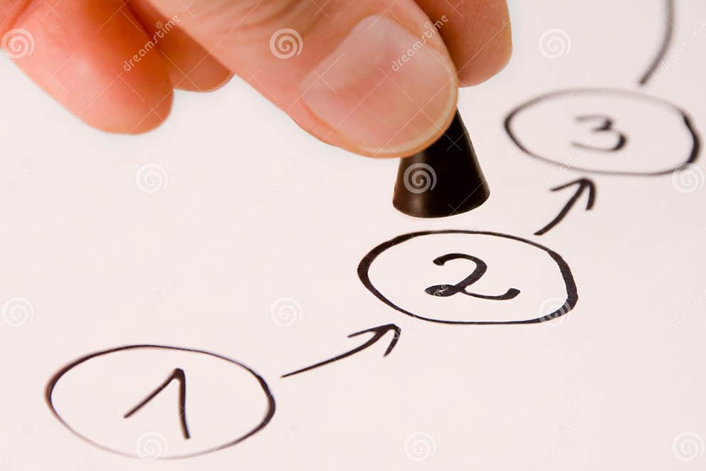 Progress stock photo. Image of advance, higher, headway - 11910064