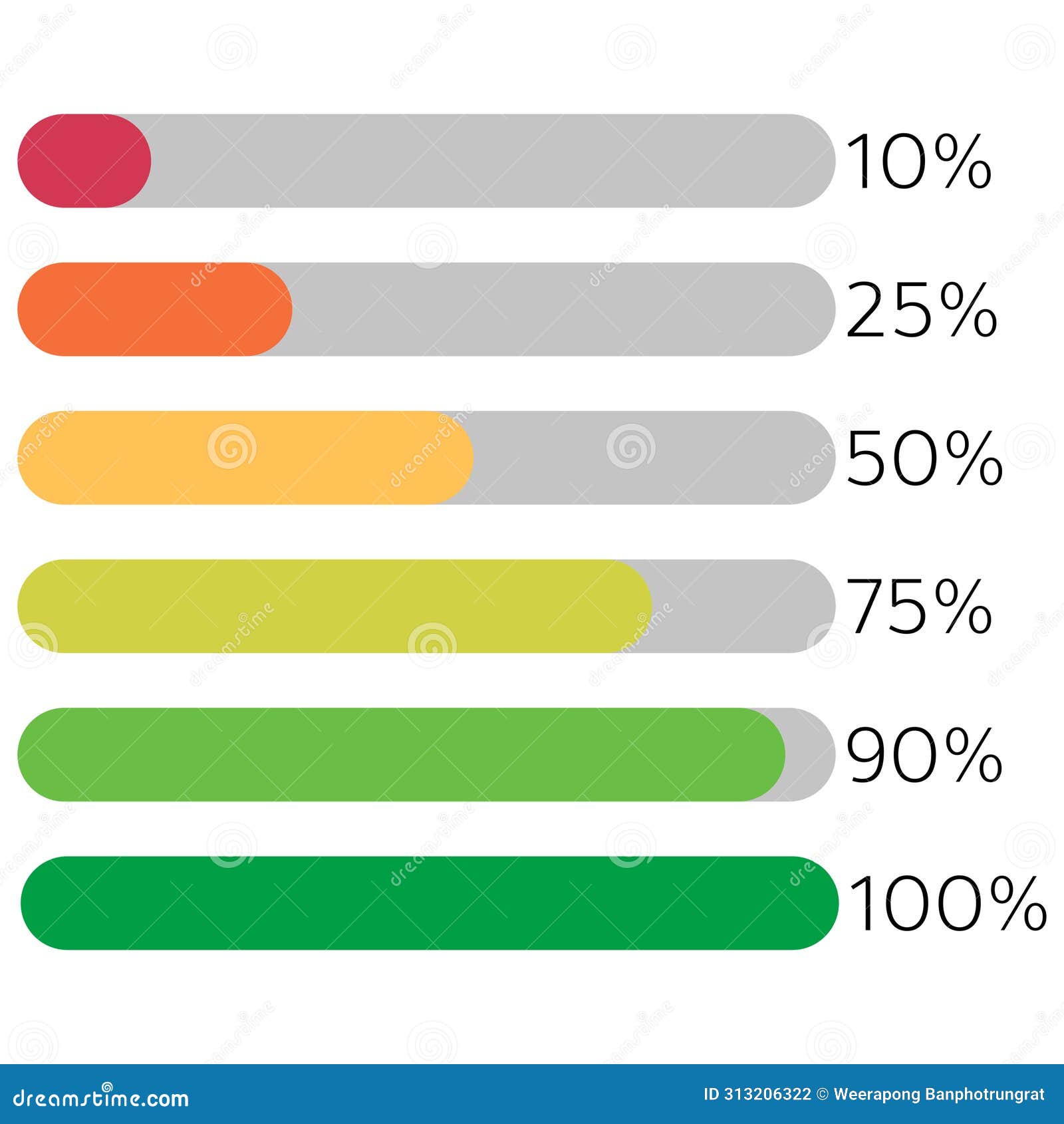 The Progress of Loading Icon, Processing Sign, Downloading Symbol Stock ...