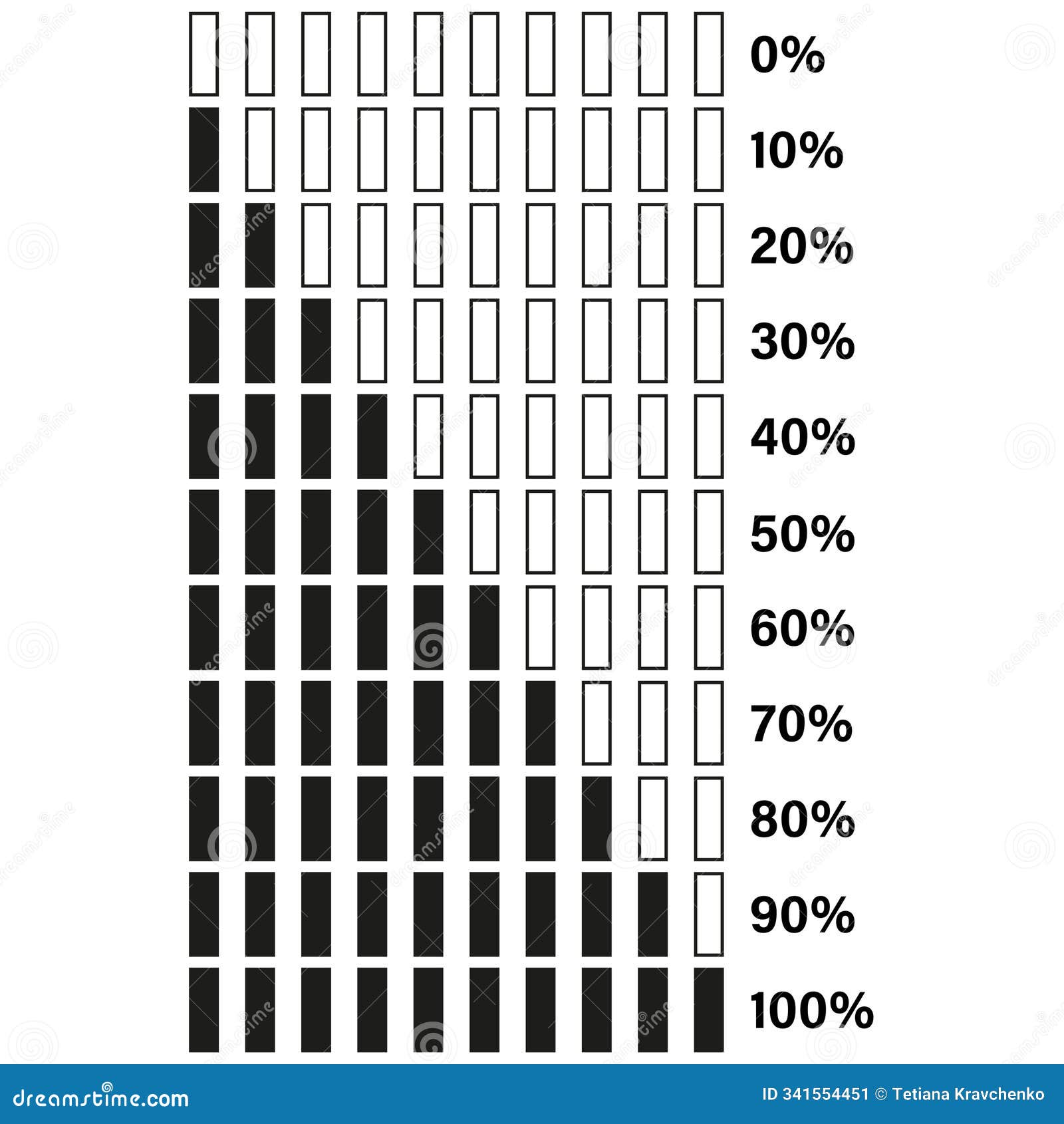 Progress Bar Icon. Percent Chart Vector. Black Percentage Indicator ...