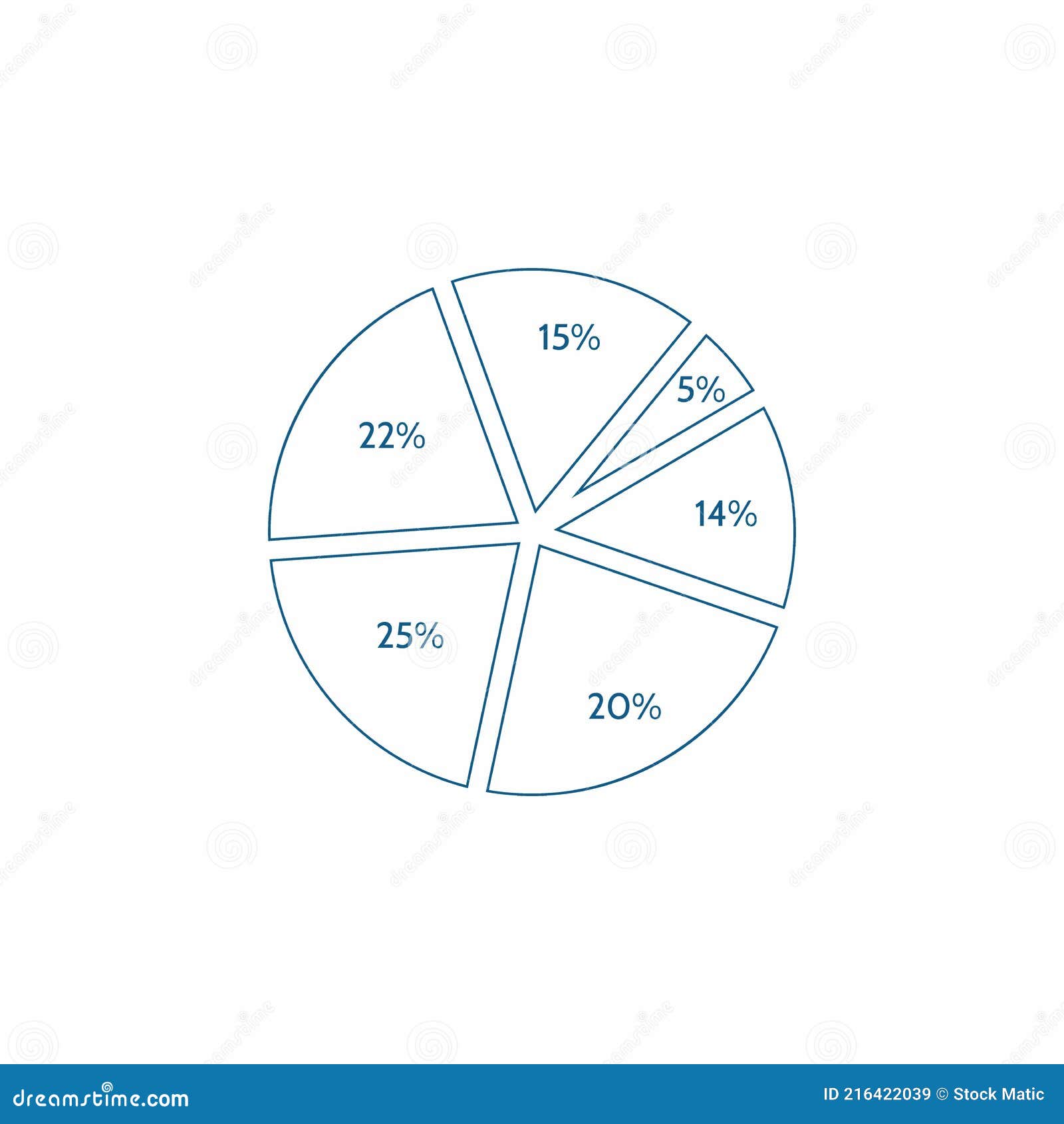 Progress Bar Indicators Set, Round Progress Bar Circle Icon. Percentage ...