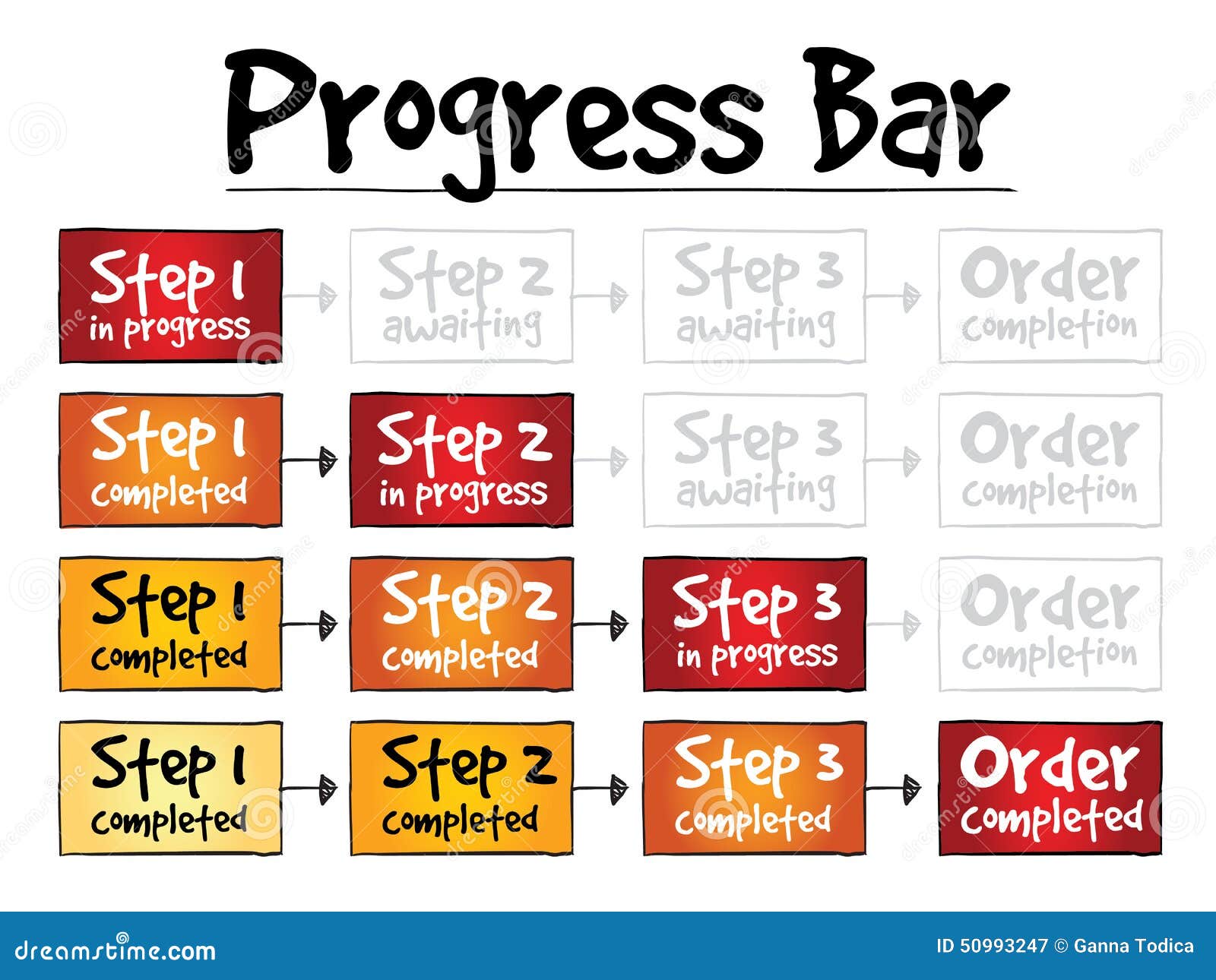Progress Bar process stock illustration. Illustration of phase - 50993247