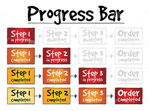 Progress Bar process stock illustration. Illustration of phase - 50993247