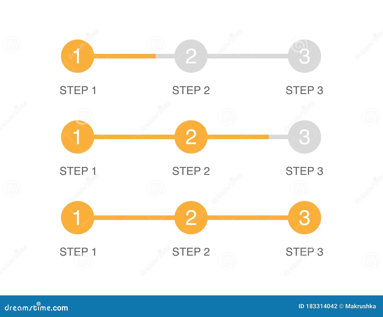 Progress Bar in 3 Steps. Orange Circle in Flat Design. Steps from 1 To ...