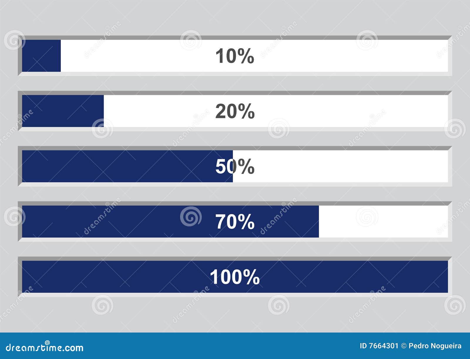 Progress Bars Cartoon Vector | CartoonDealer.com #7664301