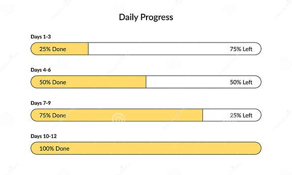 Daily Progress Chart with 4 Horizontal Bars. Simple Infographic Design ...