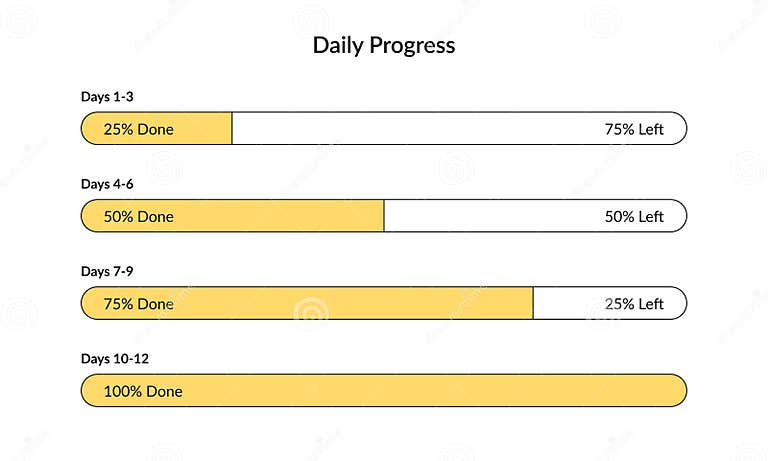Daily Progress Chart with 4 Horizontal Bars. Simple Infographic Design ...