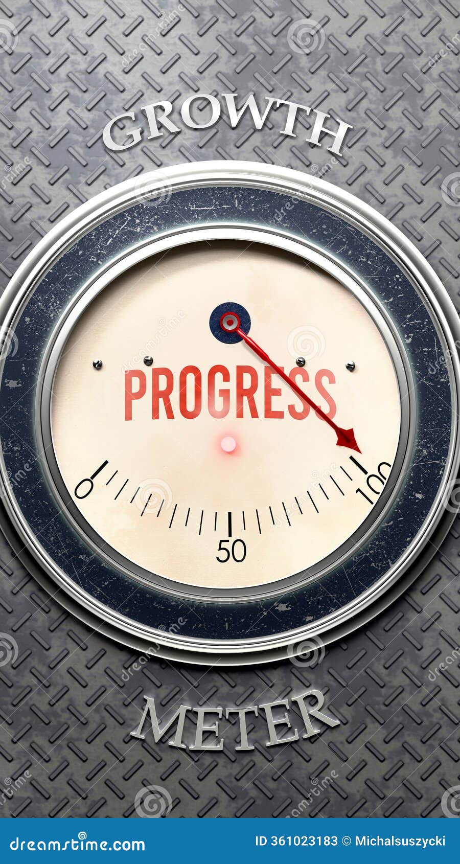 Progress and Growth that is Hitting a Full Scale, Showing a Very High ...