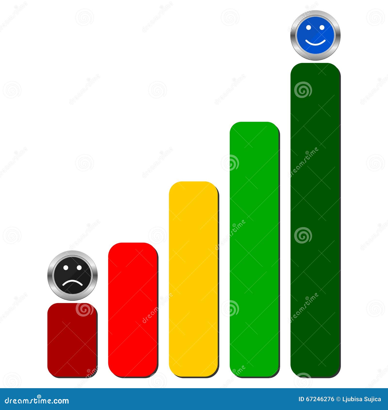 Progress icon with smiles stock illustration. Illustration of ...