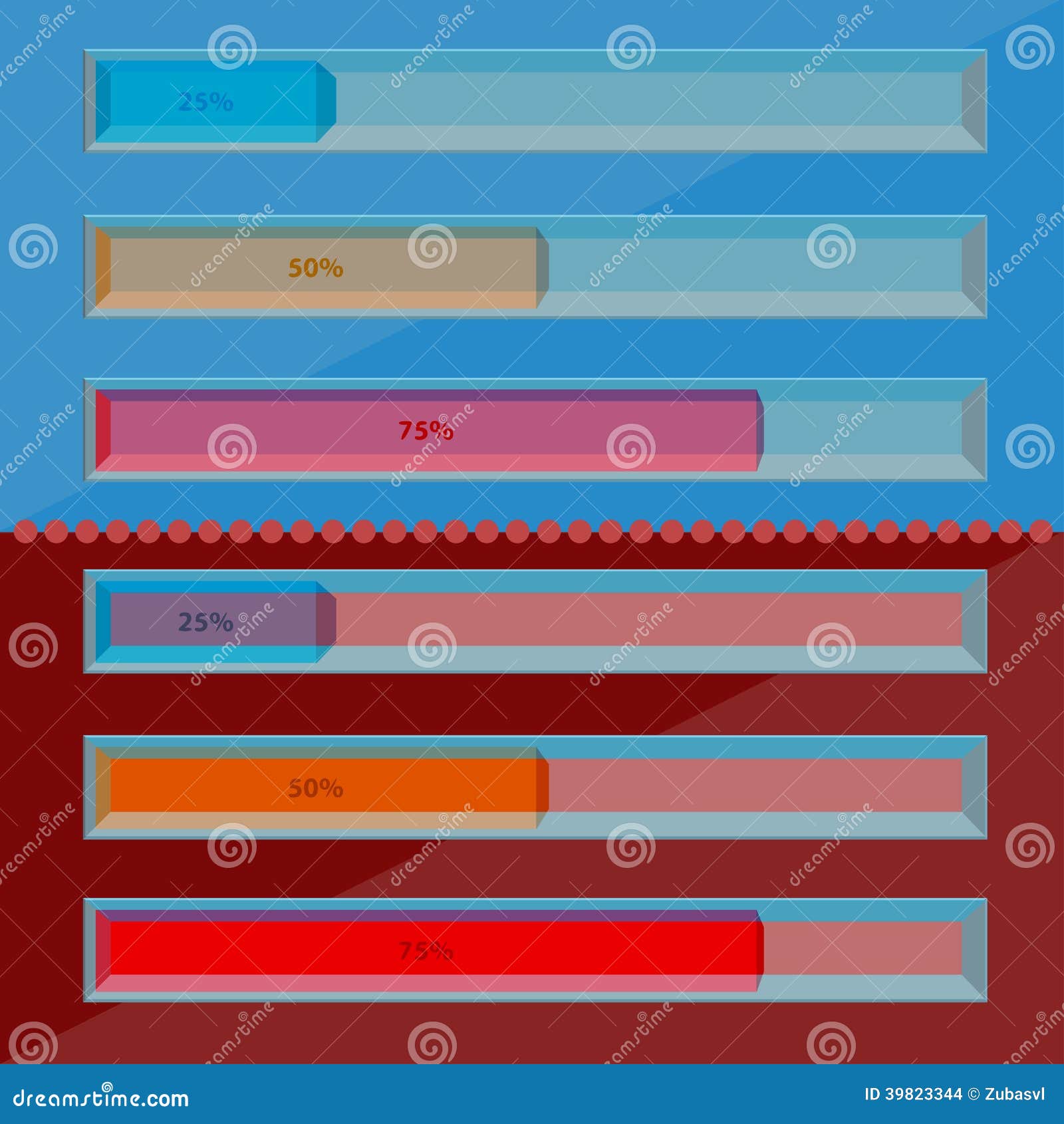 Progress Indicators and Progress Loading Bars for Ui, Infographics and ...