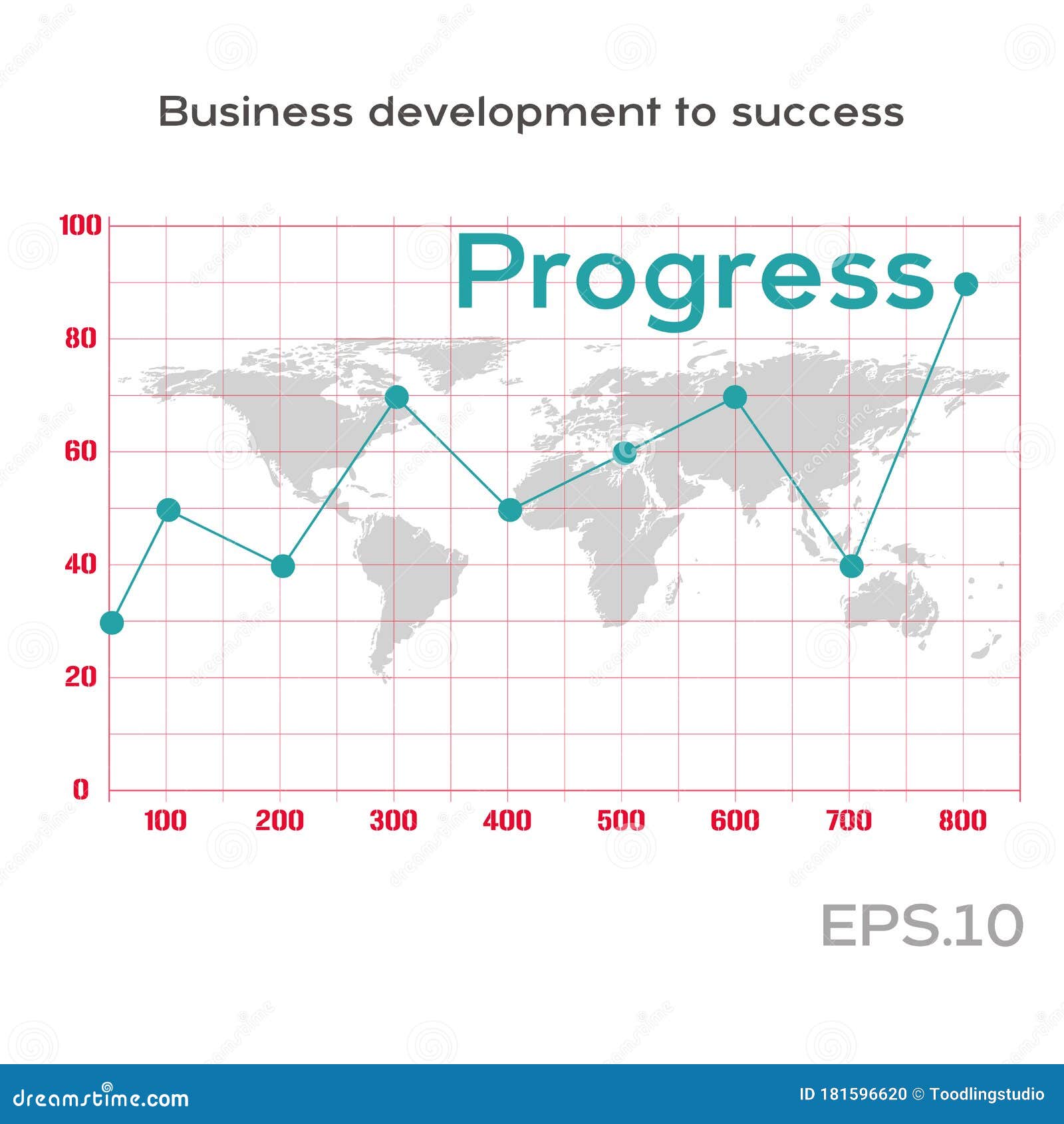Progress Line Graph on the Statistics Table. Statistics Graph on the ...