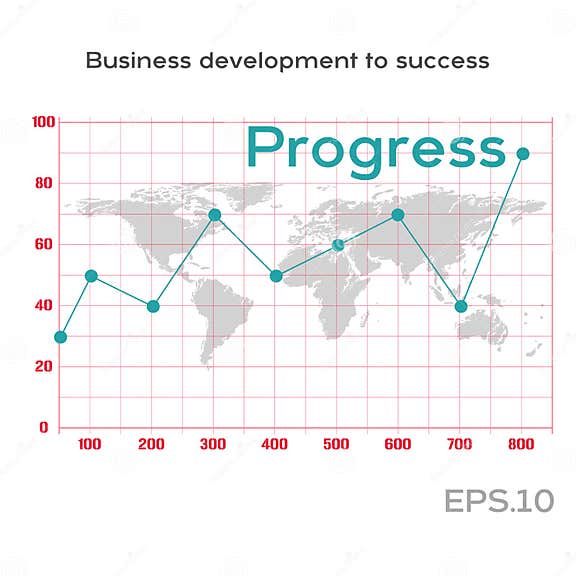 Progress Line Graph on the Statistics Table. Statistics Graph on the ...