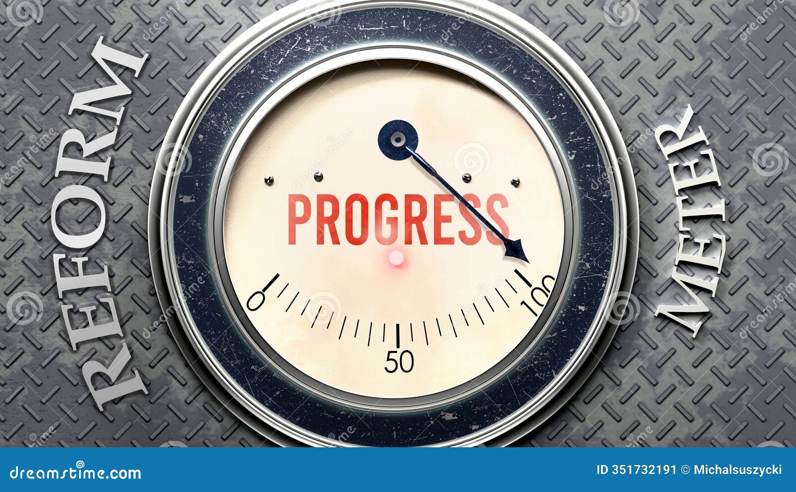 Progress and Reform that is Hitting a Full Scale, Showing a Very High ...