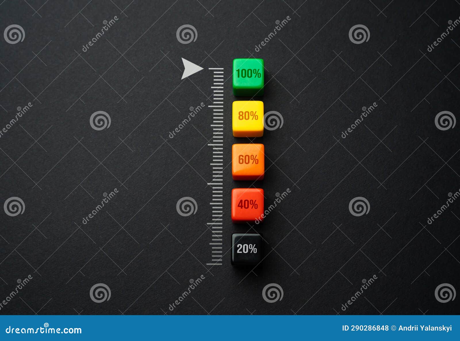 Progress Scale from 0 To 100 Percent. Stock Photo - Image of complete ...