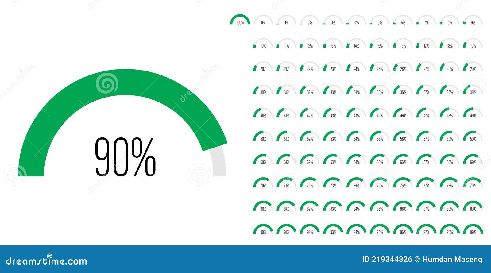 Set of Semicircle Arc Percentage Progress Bar Diagrams Stock Vector ...