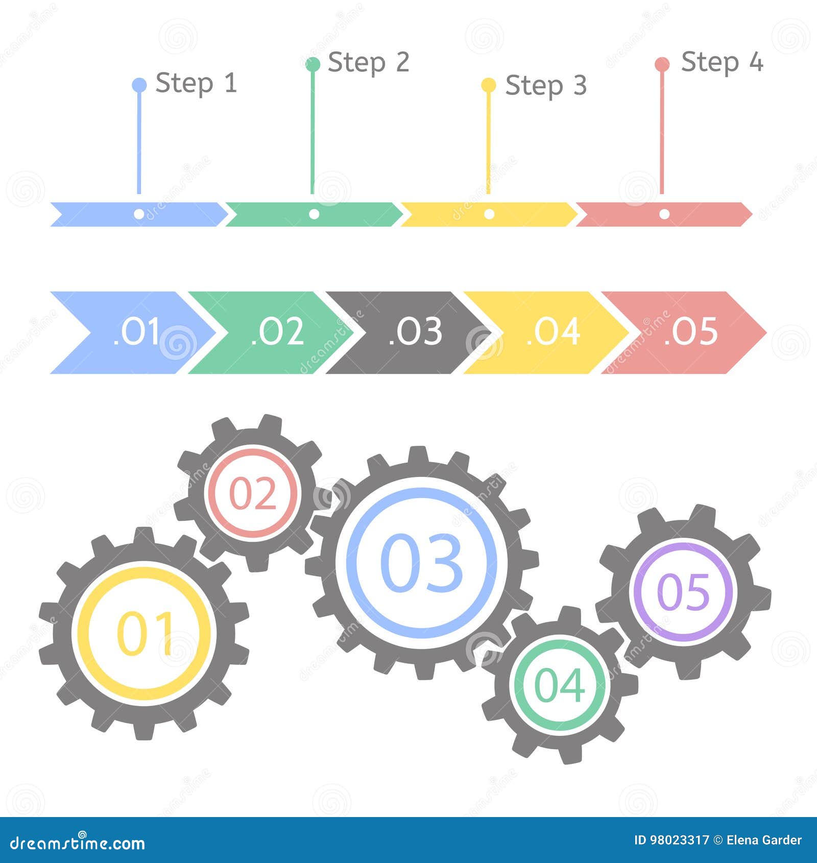 Statistical Process Control SPC Infographics Linear Icons Collection ... Statistical Process Control SPC Infographics Linear Icons Collection ...