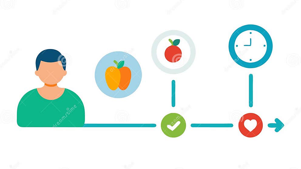 Progress Tracker a Visual Timeline or Chart Showing a Persons Health ... Progress Tracker a Visual Timeline or Chart Showing a Persons Health ...
