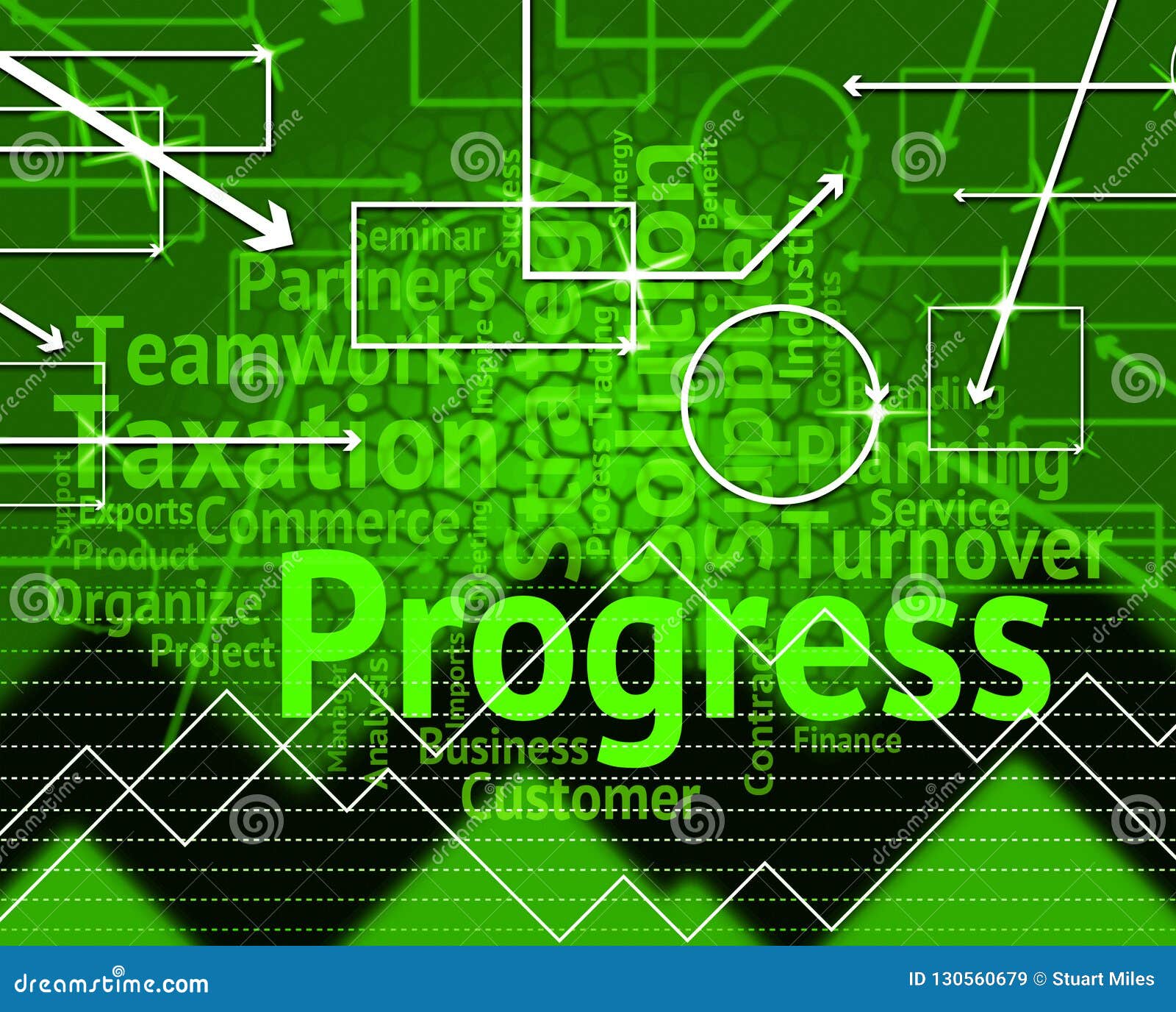 Progress Word Cloud Means Maturity Growth And Improvement Stock ...