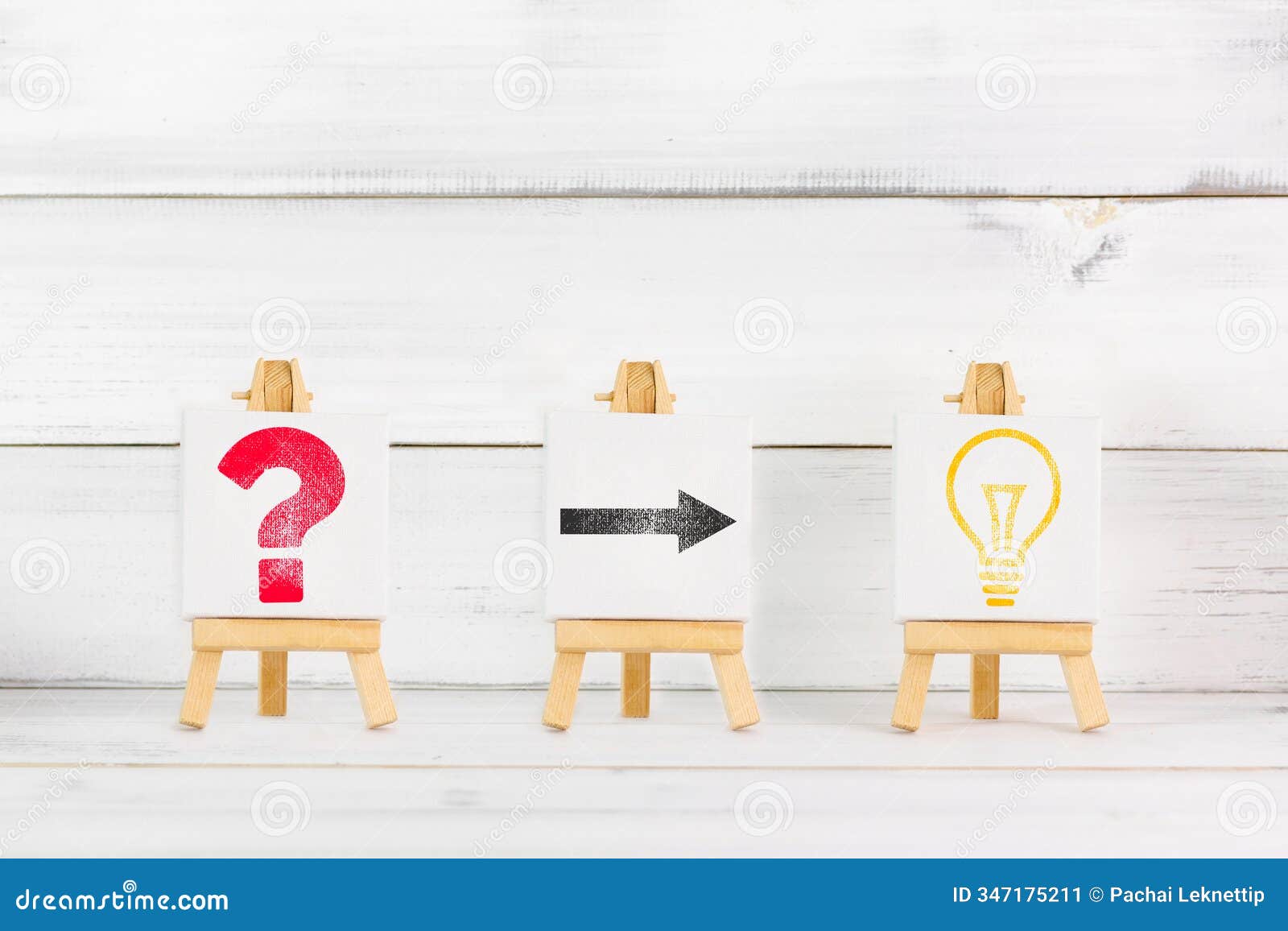 Progression from Question To Idea: Visual Concept with Arrow and Light ...