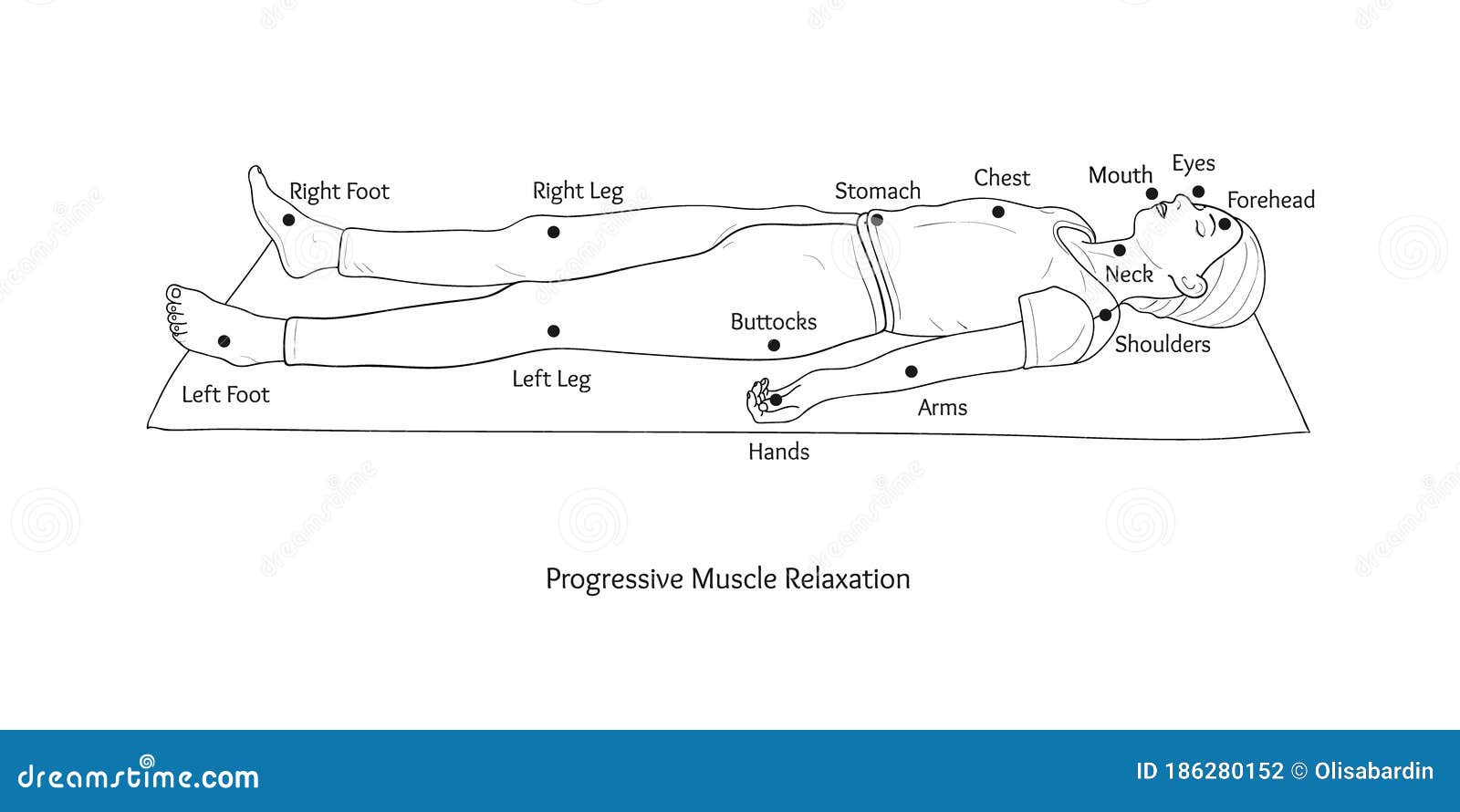 Progressive Muscle Relaxation. Vector Stock Vector - Illustration of ...