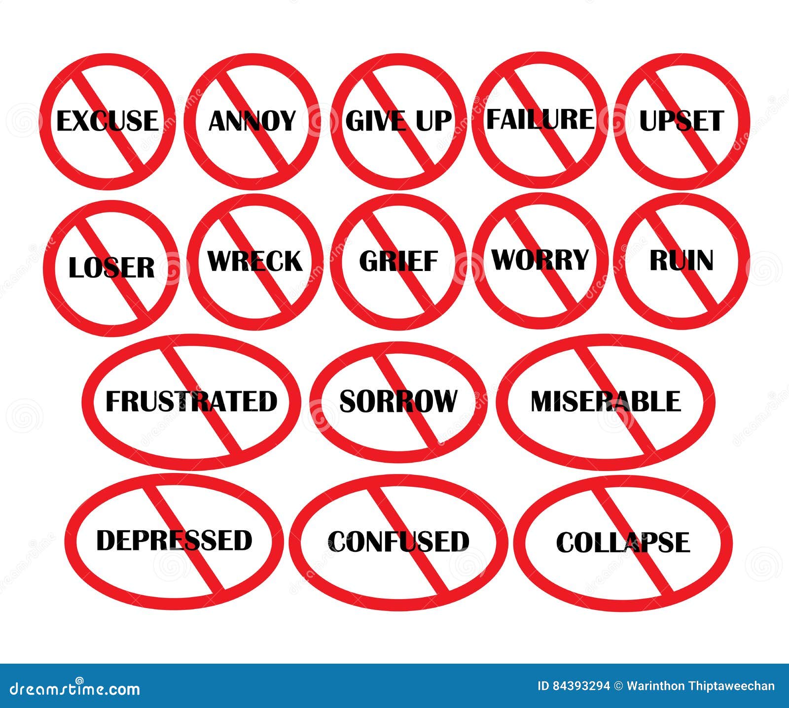 Prohibition Signs about Negative Thoughts Stock Vector - Illustration ...