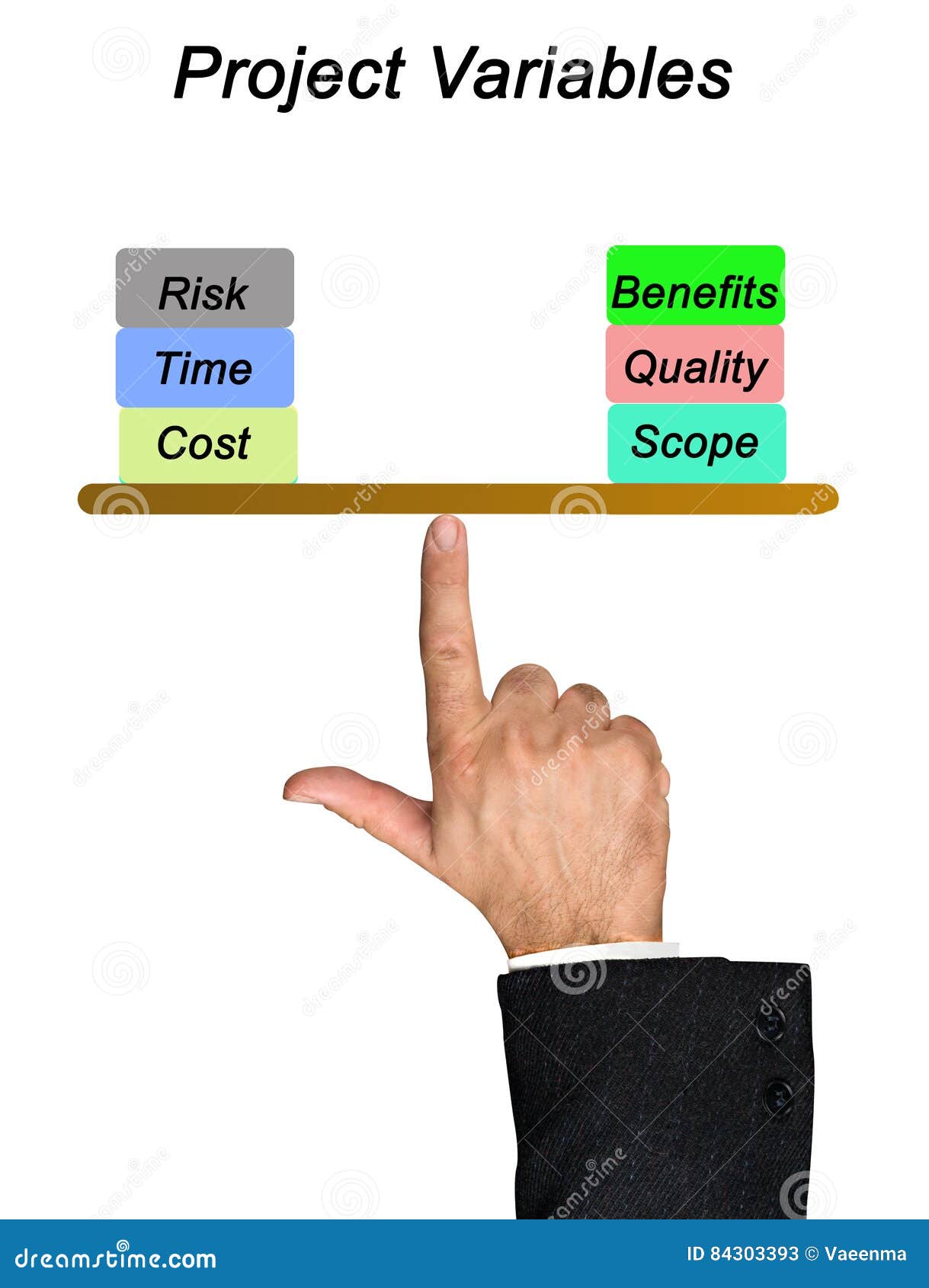 Project Balance stock image. Image of manager, accounting - 84303393