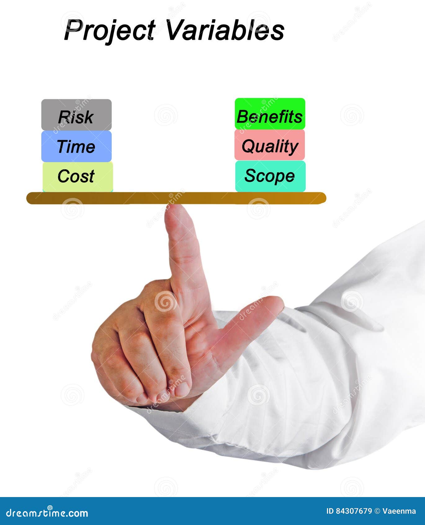 Project Balance stock image. Image of vertical, presenting - 84307679