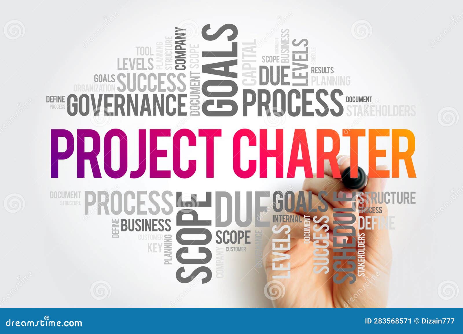 Project Charter - Statement of the Scope, Objectives, and Participants ...