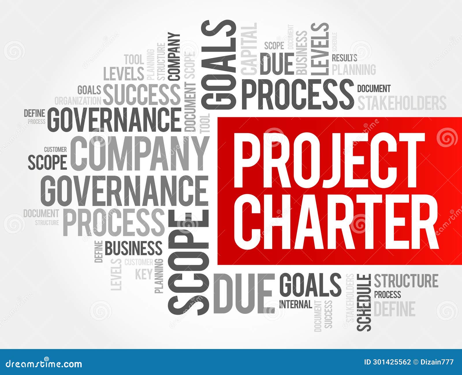 Project Charter - Statement of the Scope, Objectives, and Participants ...
